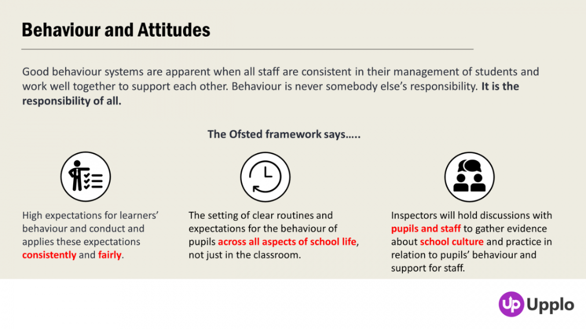 Positive Behaviour Management - Upplo